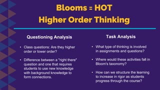 using Ibrahim Maslow Theory to support students to Bloom | PPT