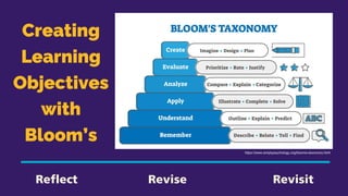 using Ibrahim Maslow Theory to support students to Bloom | PPT