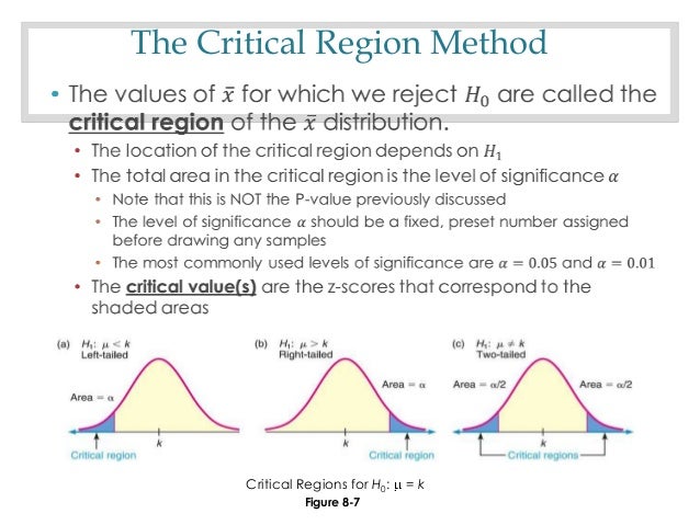 8.2 critical region