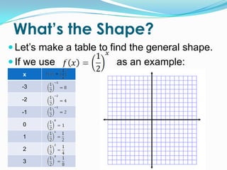 8.2 exponential decay | PPTX | Science