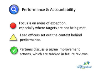 8.2 performance & accountability review east renfrewshire council | PPTX