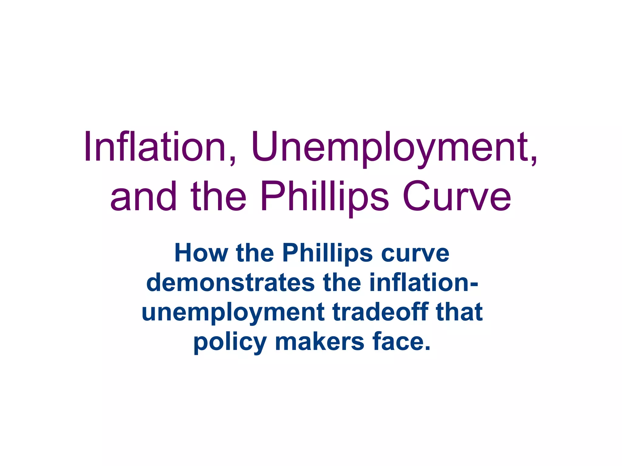 8 2 phillips curve | PPT