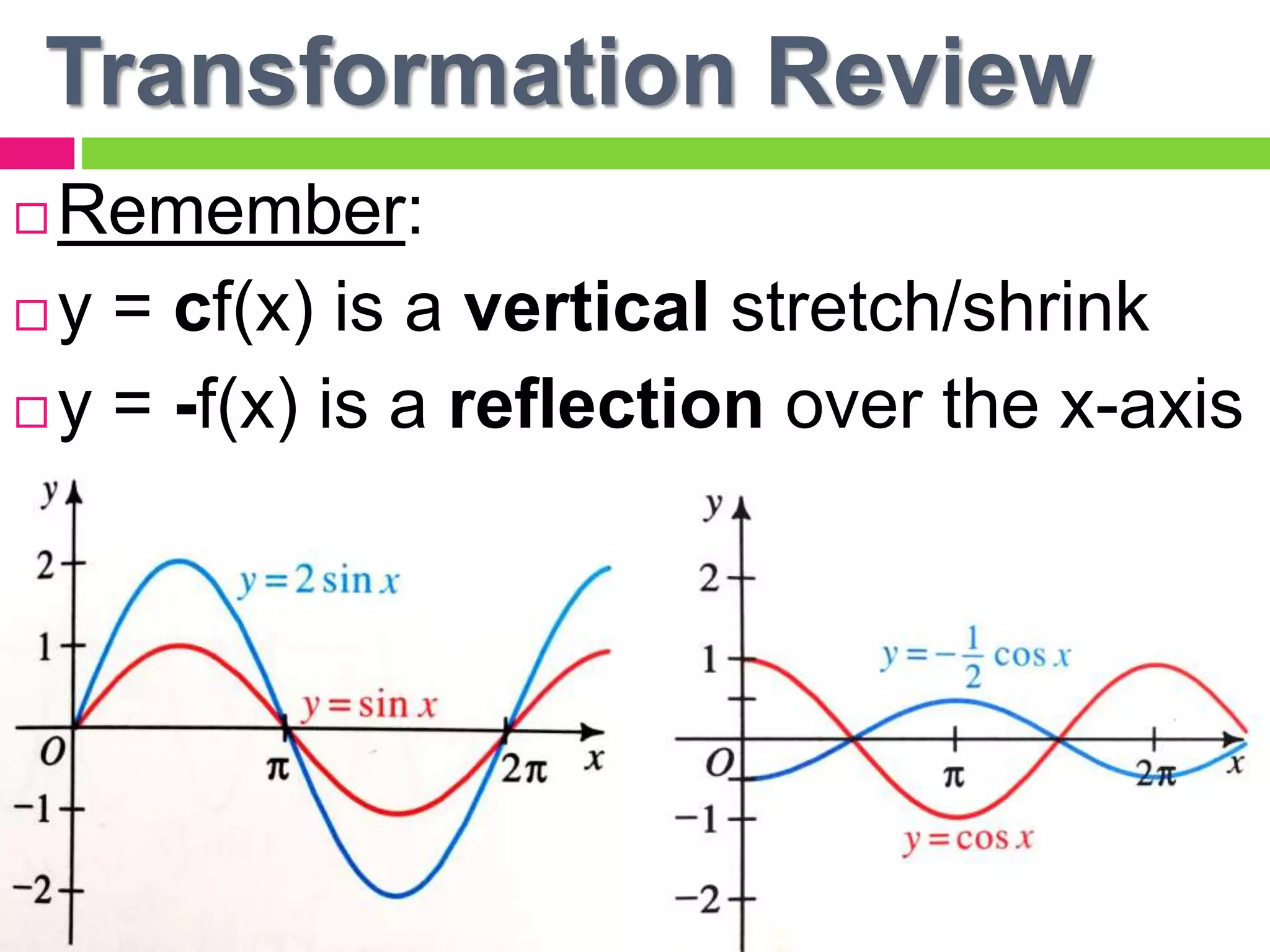 8 2 sine and cosine curves | PPTX | Physics | Science