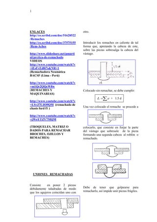 Automatización preocupación barril uniones remachadas y atornilladas Receptor pasado Ondas