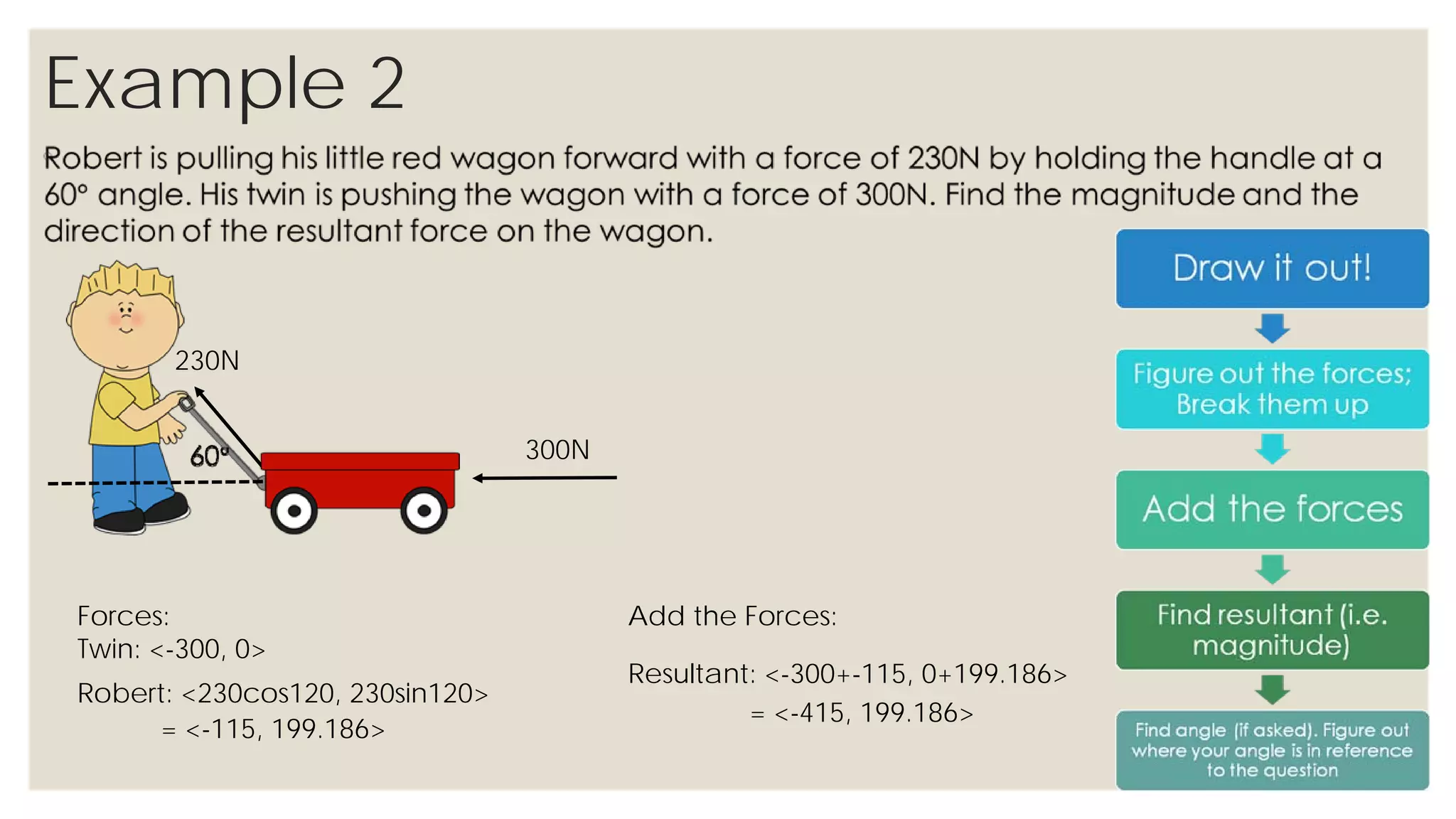 8-2 Vector Word Problems class notes (1).pdf