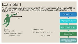 8-2 Vector Word Problems class notes (1).pdf