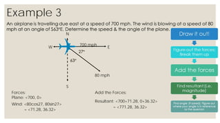8-2 Vector Word Problems class notes (1).pdf