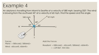 8-2 Vector Word Problems class notes (1).pdf
