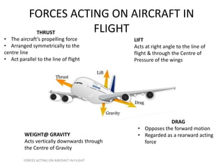 EASA PART-66 MODULE 8.3 : THEORY OF FLIGHT | PPTX