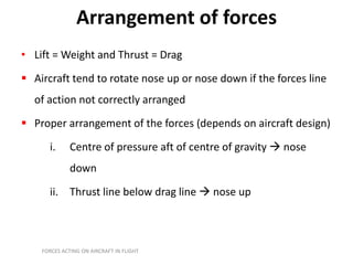 EASA PART-66 MODULE 8.3 : THEORY OF FLIGHT | PPTX