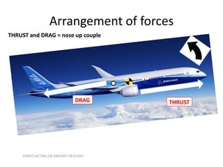 EASA PART-66 MODULE 8.3 : THEORY OF FLIGHT | PPTX