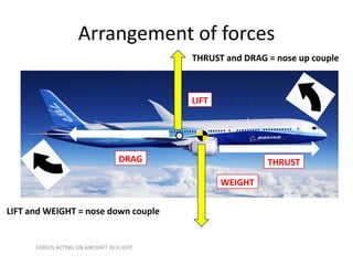 EASA PART-66 MODULE 8.3 : THEORY OF FLIGHT | PPTX