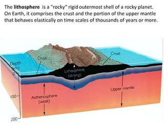 Lithosphere Rocky Planets