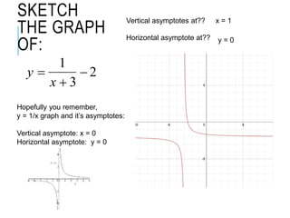 solving graph of rational function using holes, vertical asymptote | PPT