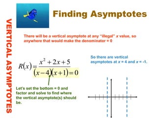 solving graph of rational function using holes, vertical asymptote | PPT