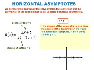 solving graph of rational function using holes, vertical asymptote | PPT