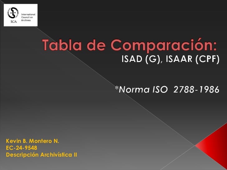 Tabla de Comparación: ISAD (G), ISAAR (CPF), *Norma ISO 2788-1986