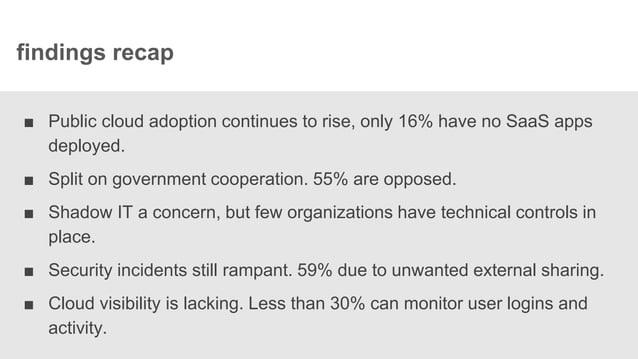 Csa Research Mitigating Cloud Threats Ppt
