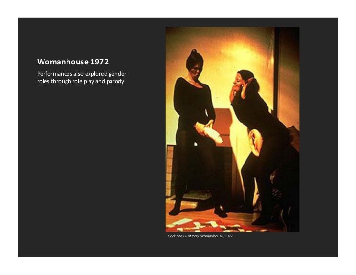 Feminist Art Movement