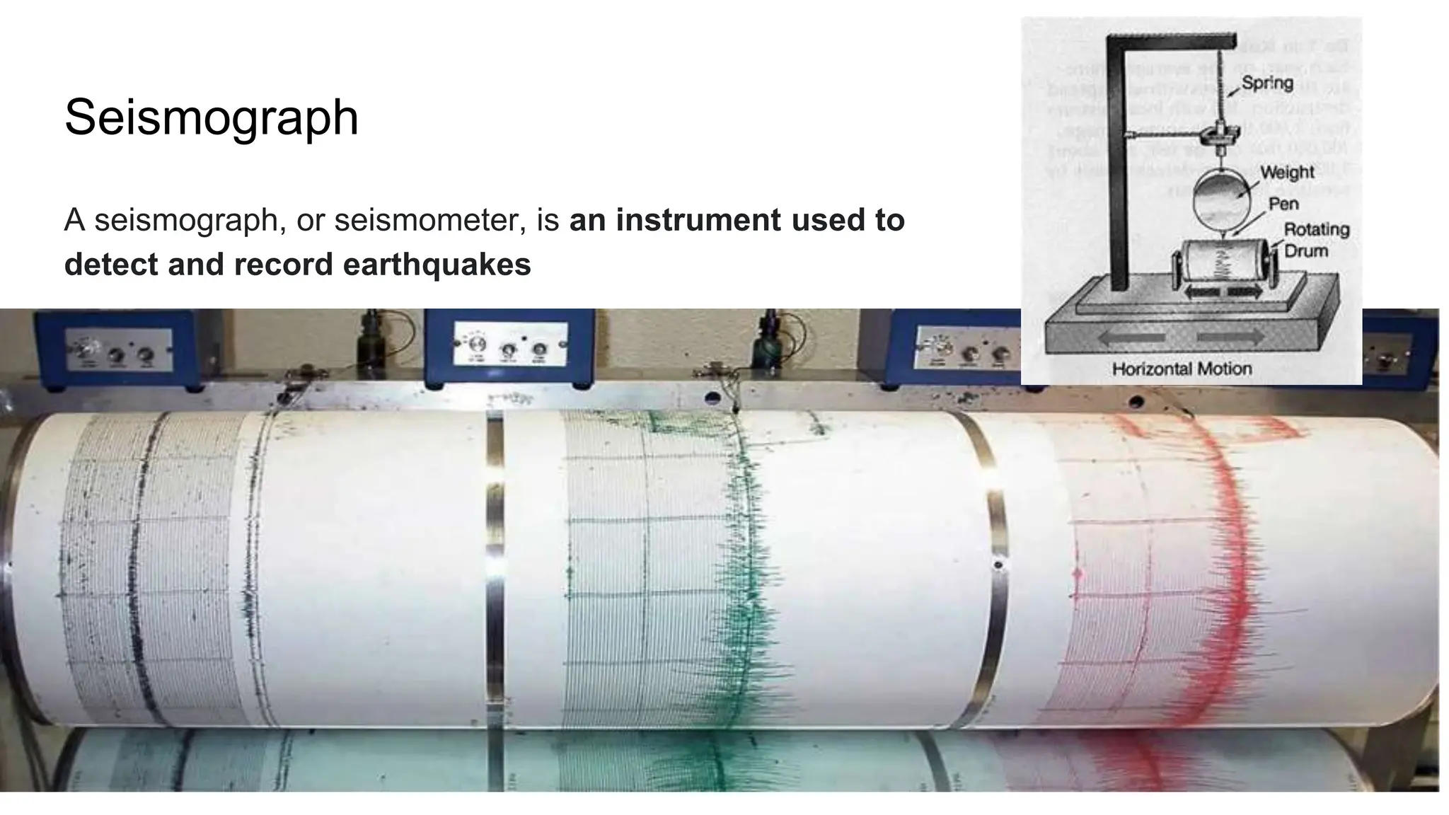 8-3 Measuring Earthquakes Seismograph Richter Mercalli | PPTX