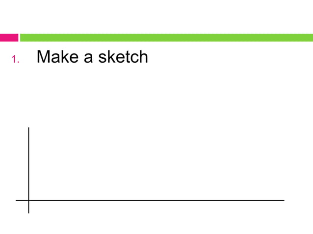 8 3 modeling periodic behavior | PPTX