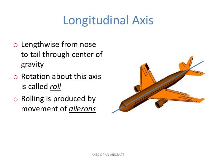 EASA PART-66 MODULE 8.4 : FLIGHT STABILITY AND DYNAMICS