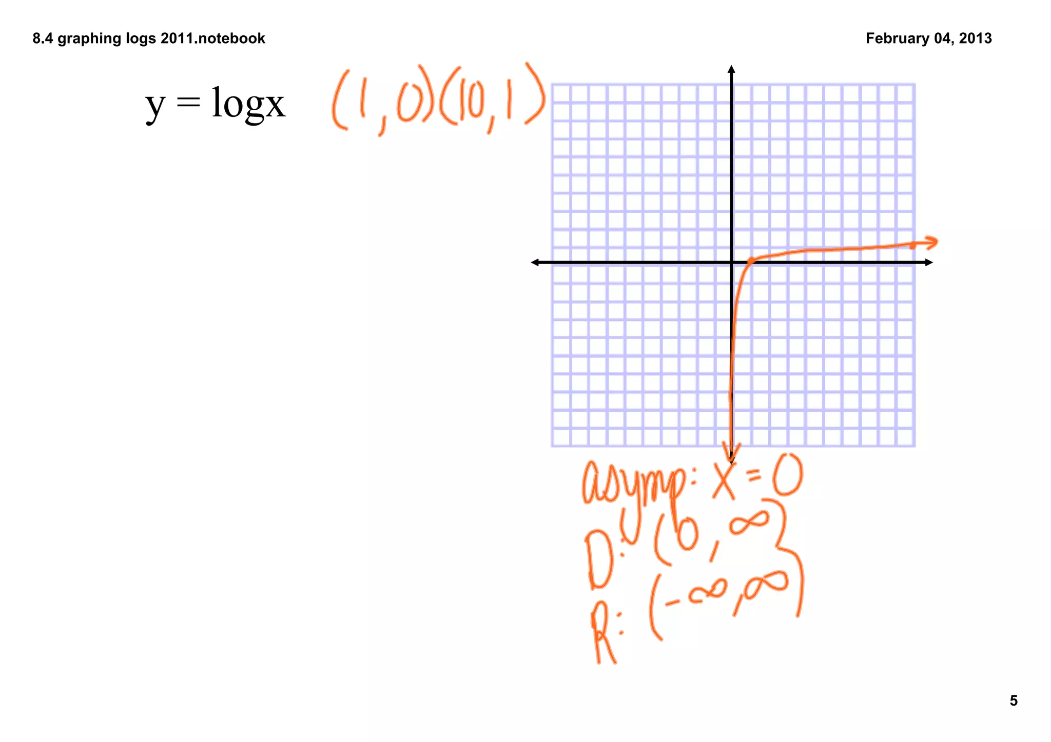 8.4 graphing logarithms | PDF