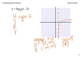 8.4 graphing logarithms | PDF