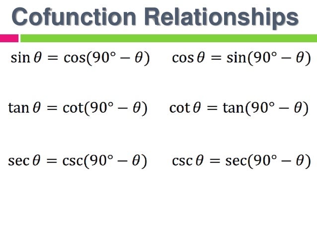8 4 relationships among the functions