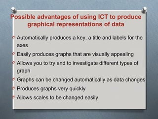 8.4 t3a graph starter | PPT | Phone Services | Home Utilities
