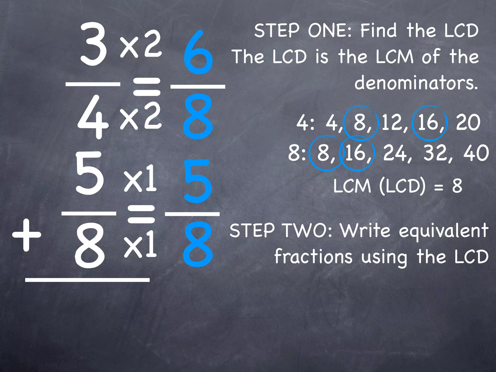 8-5 Adding Fractions: Unlike Denominators | KEY
