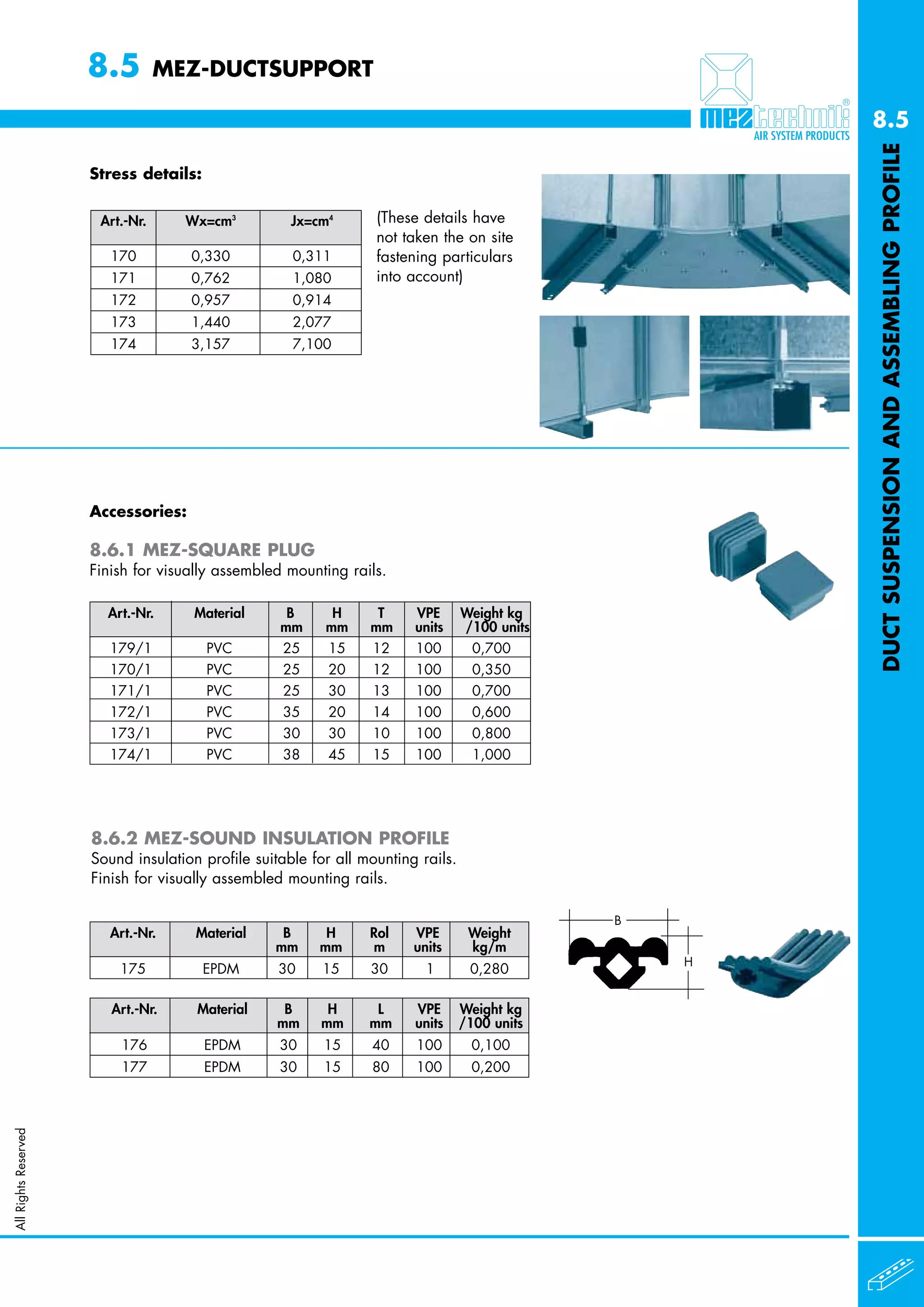 8.5.1 Mez Ductsupport | PDF