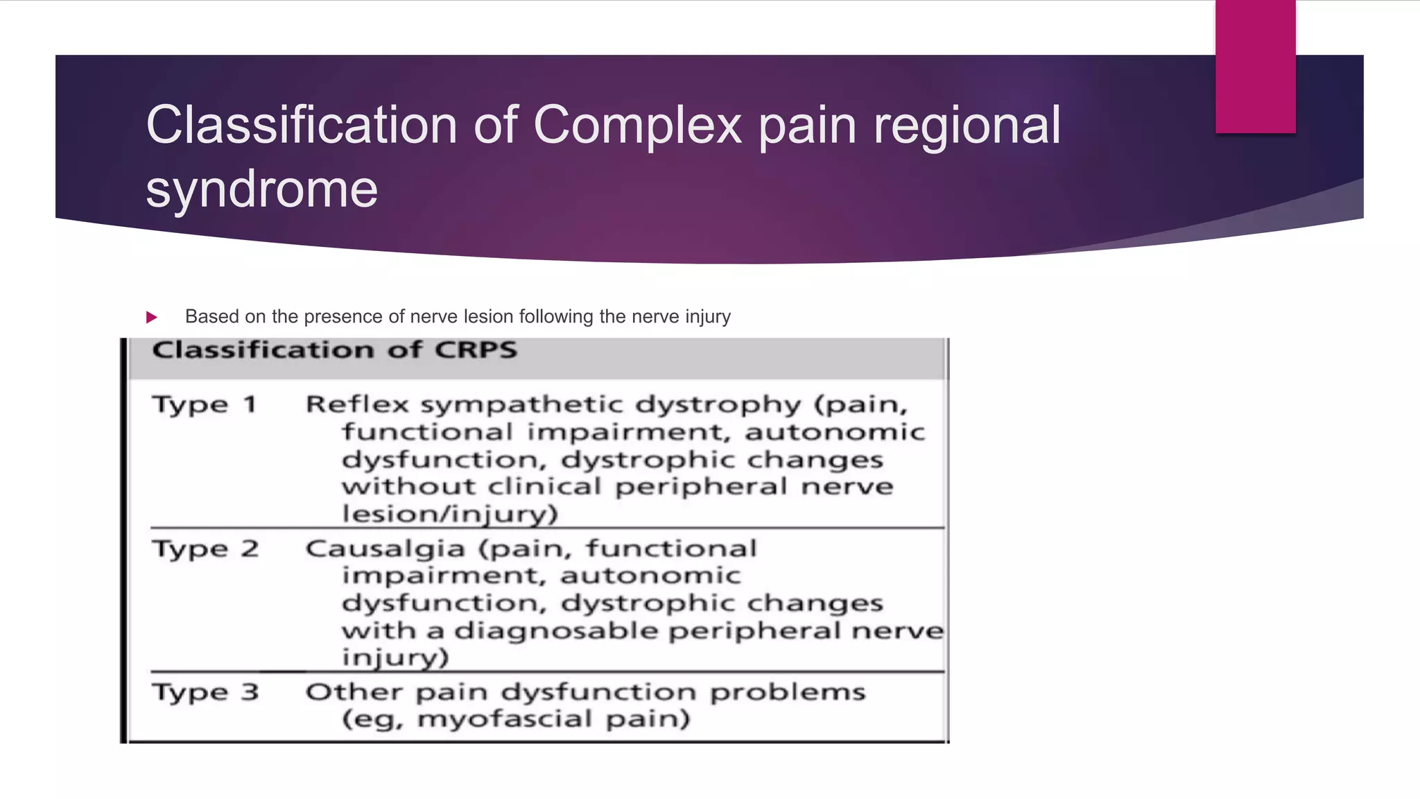 sudecks osteodystrophy | PPTX