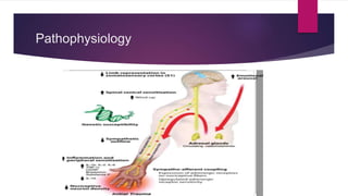 sudecks osteodystrophy | PPTX