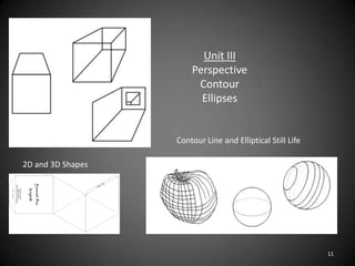 5thgr Curriculum by Marie L. Max | PPTX | Drawing and Sketching | Arts ...