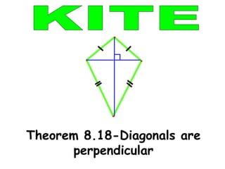 8 5 Trapezoid And Kites | PPT