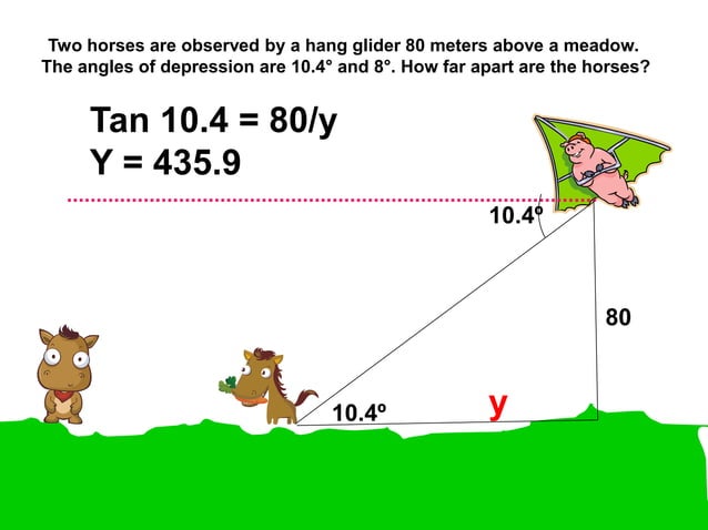 8-5 Trig Angles of Elev and Depress.ppt