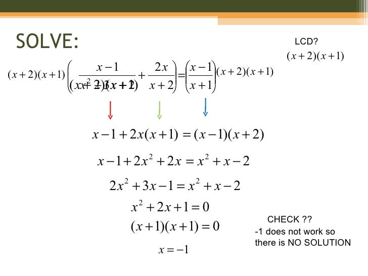 8 6 Solving Rational Functions 8 6 Solving Rational Functions
