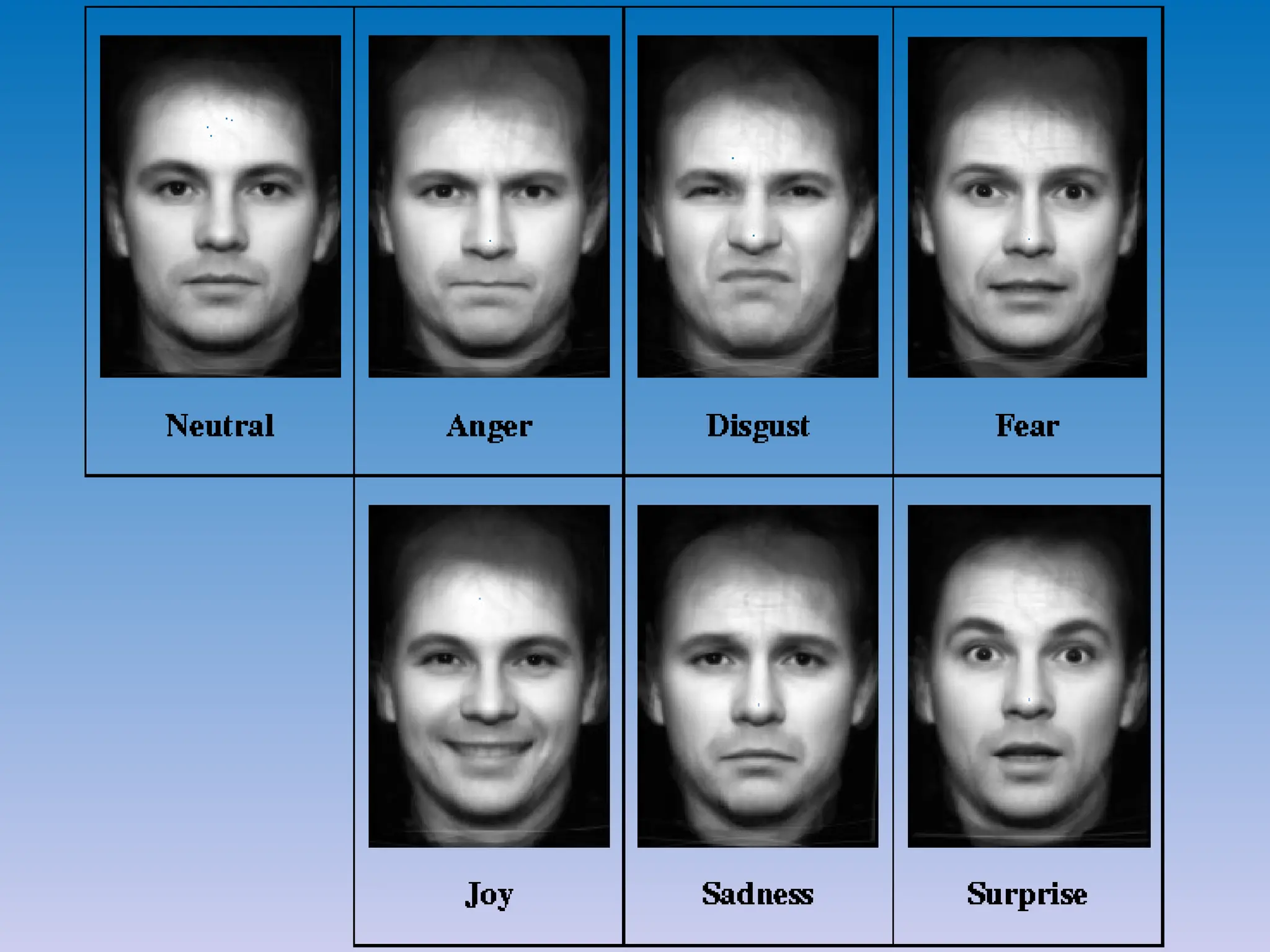 8-7-theories_of_emotion.ppt power point presentation | PPT