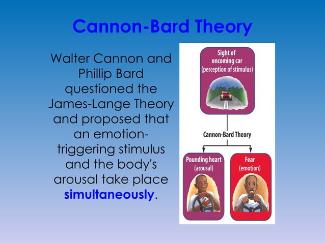 8-7-theories_of_emotion.ppt power point presentation | PPT