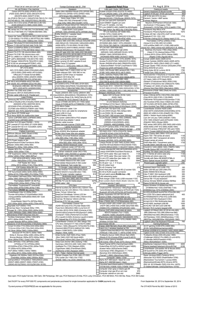 8 8-14-new-long srp price | PDF