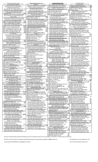 8 8-14-new-long srp price | PDF