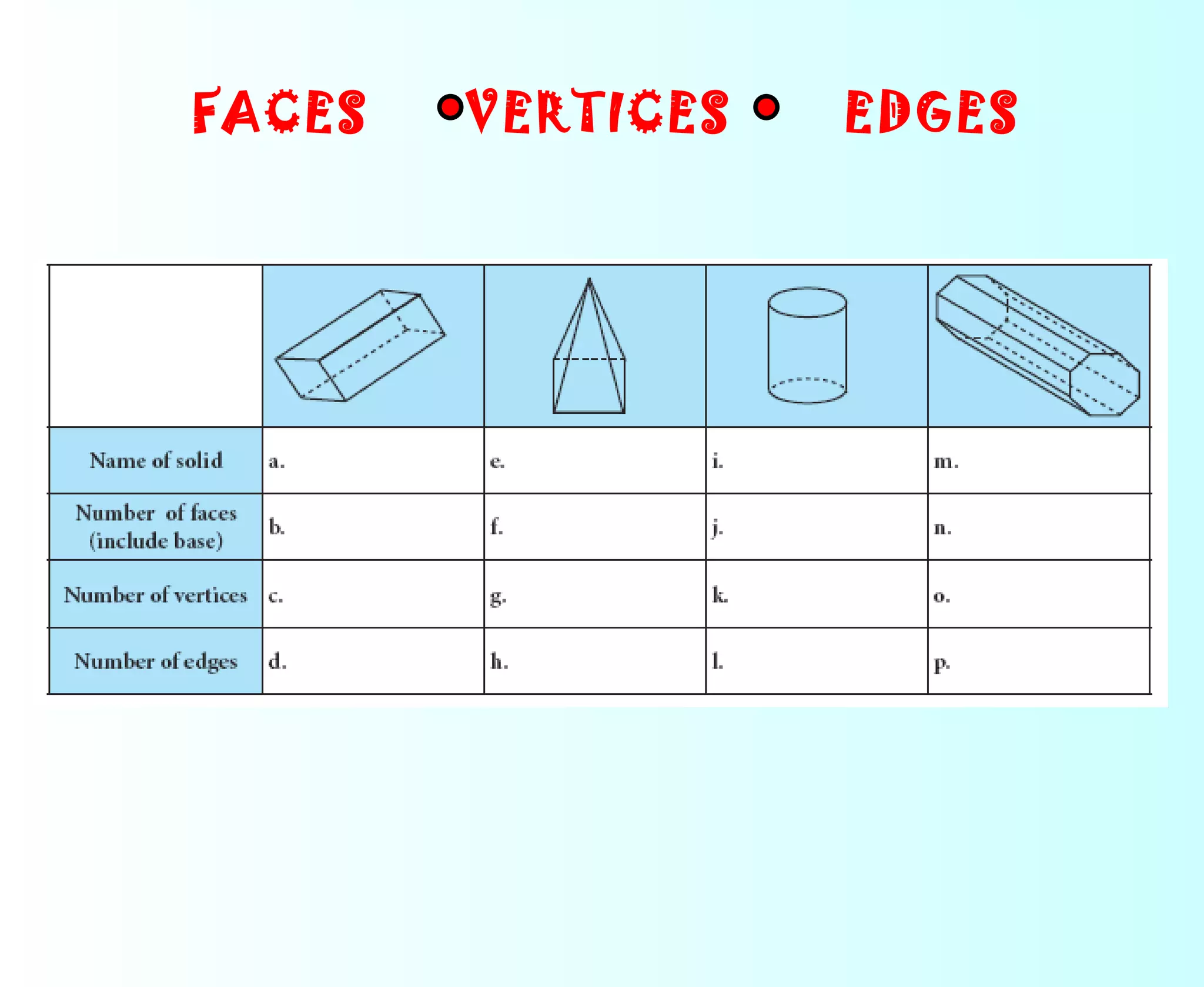 Lesson 8.8: 3-D Figures | PPT