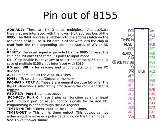 8155 PPI | PDF