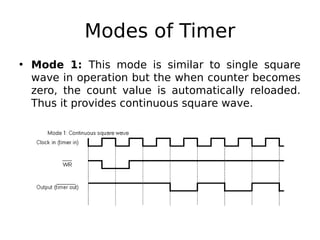 8155 PPI | PDF