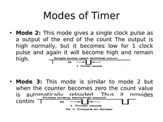 8155 PPI | PDF