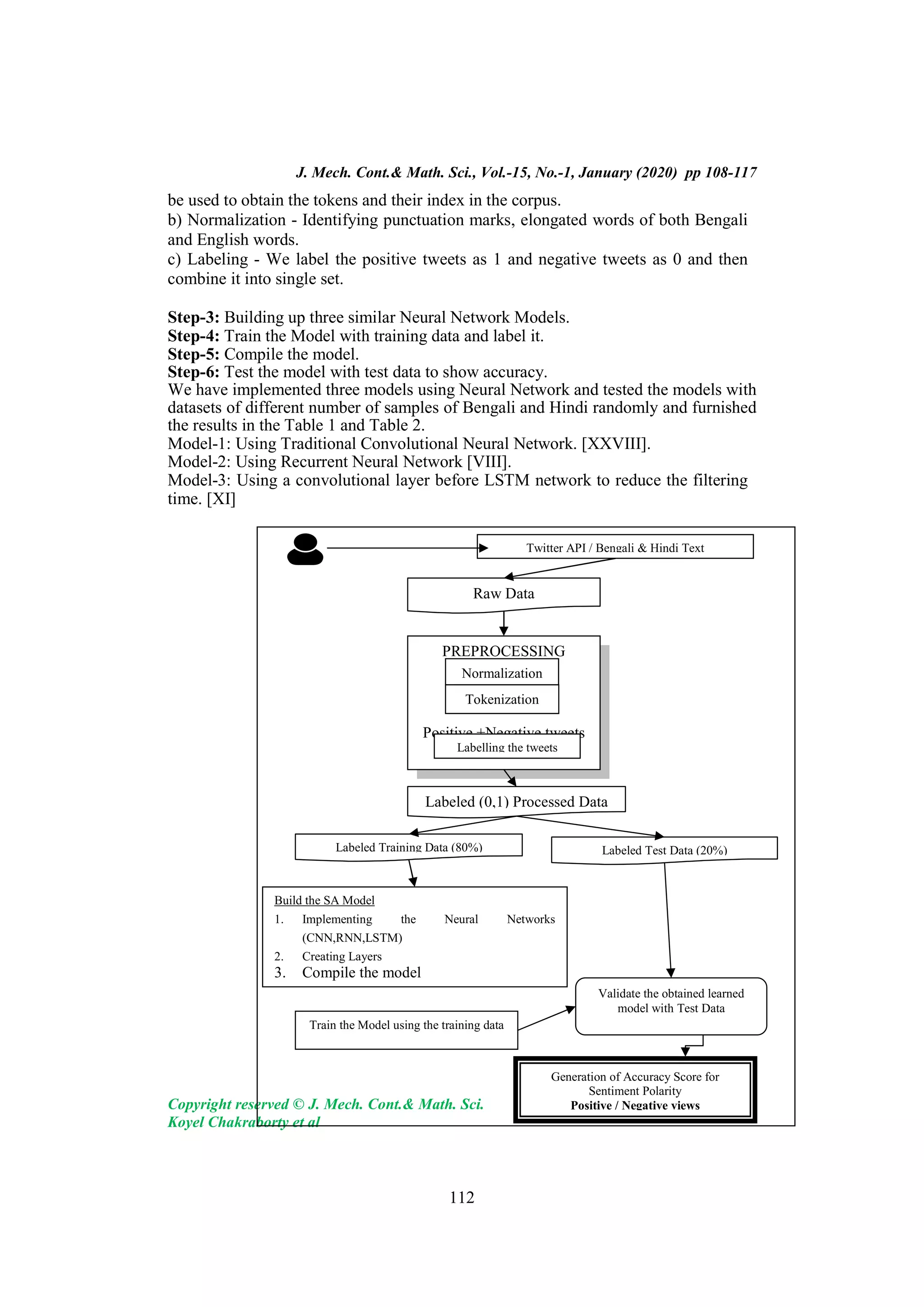 A-STUDY-ON-SENTIMENT-POLARITY.pdf | Internet | Computing