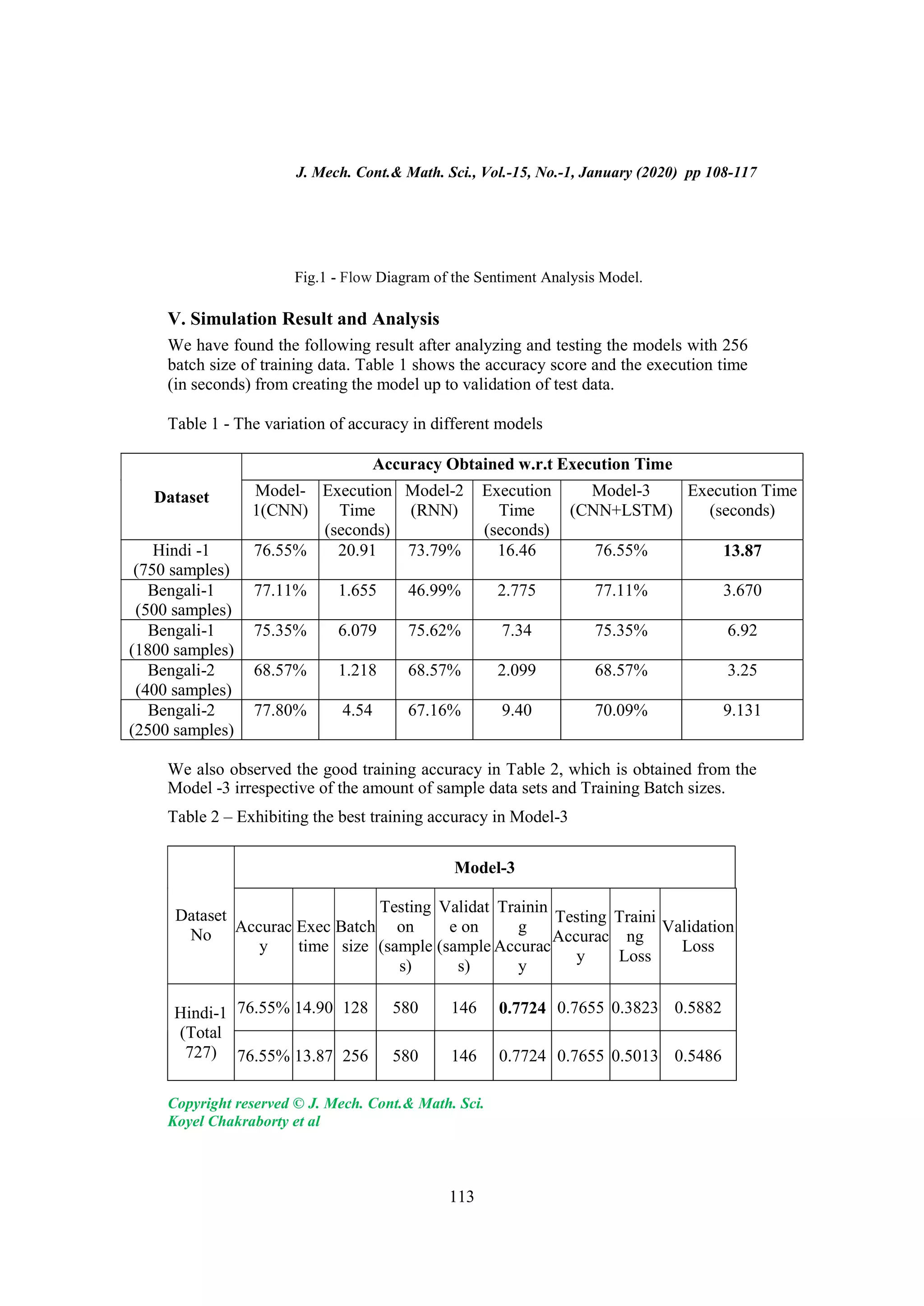 A-STUDY-ON-SENTIMENT-POLARITY.pdf | Internet | Computing