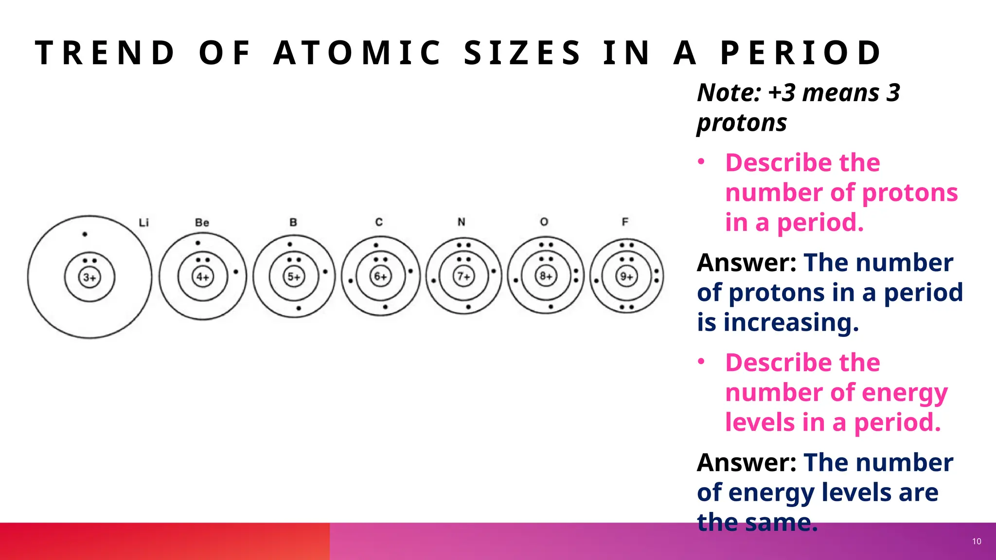 8-A-Trends-of-the-periodic-table-atomic-sizes-Copy.pptx