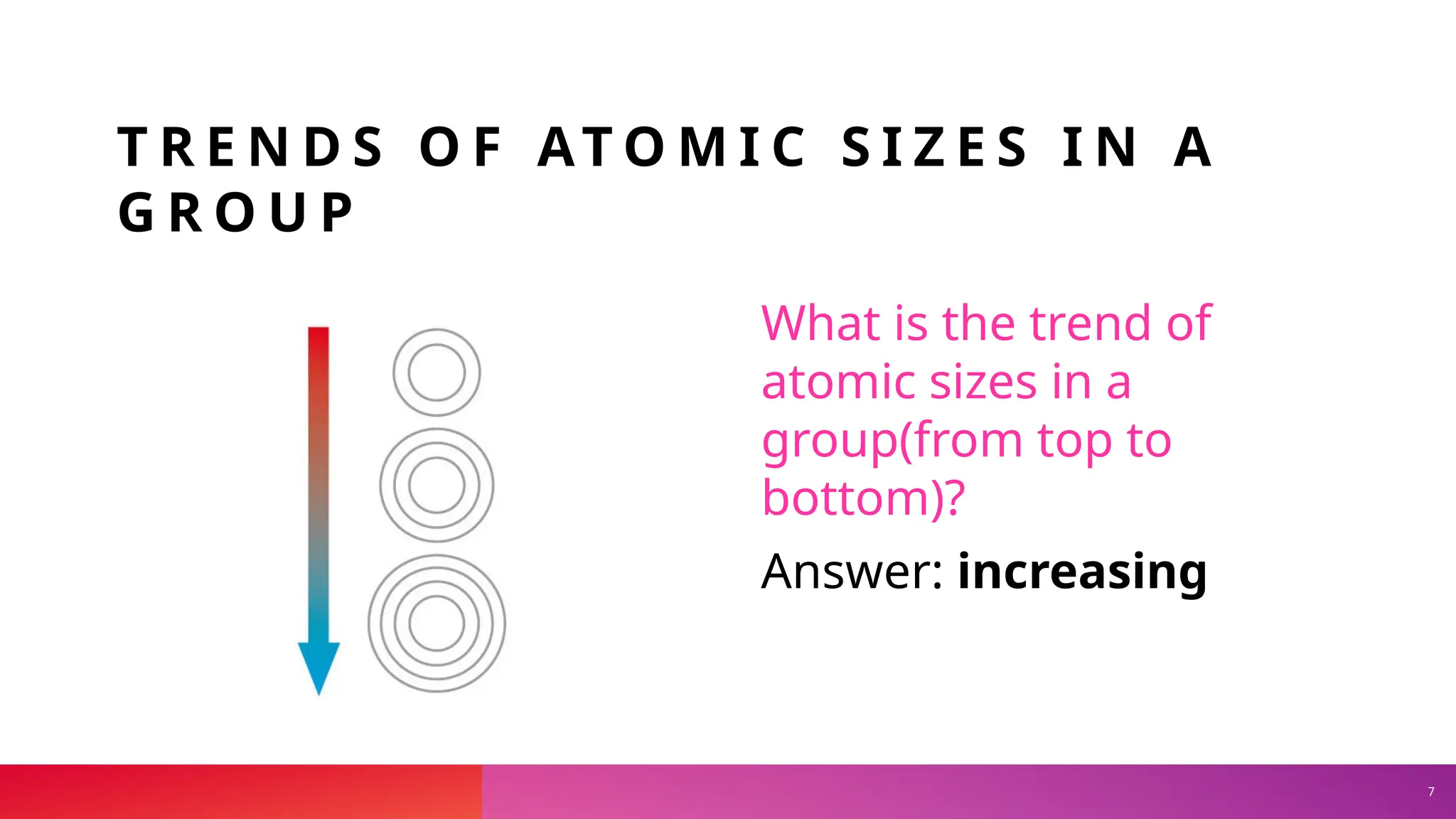 8-A-Trends-of-the-periodic-table-atomic-sizes-Copy.pptx
